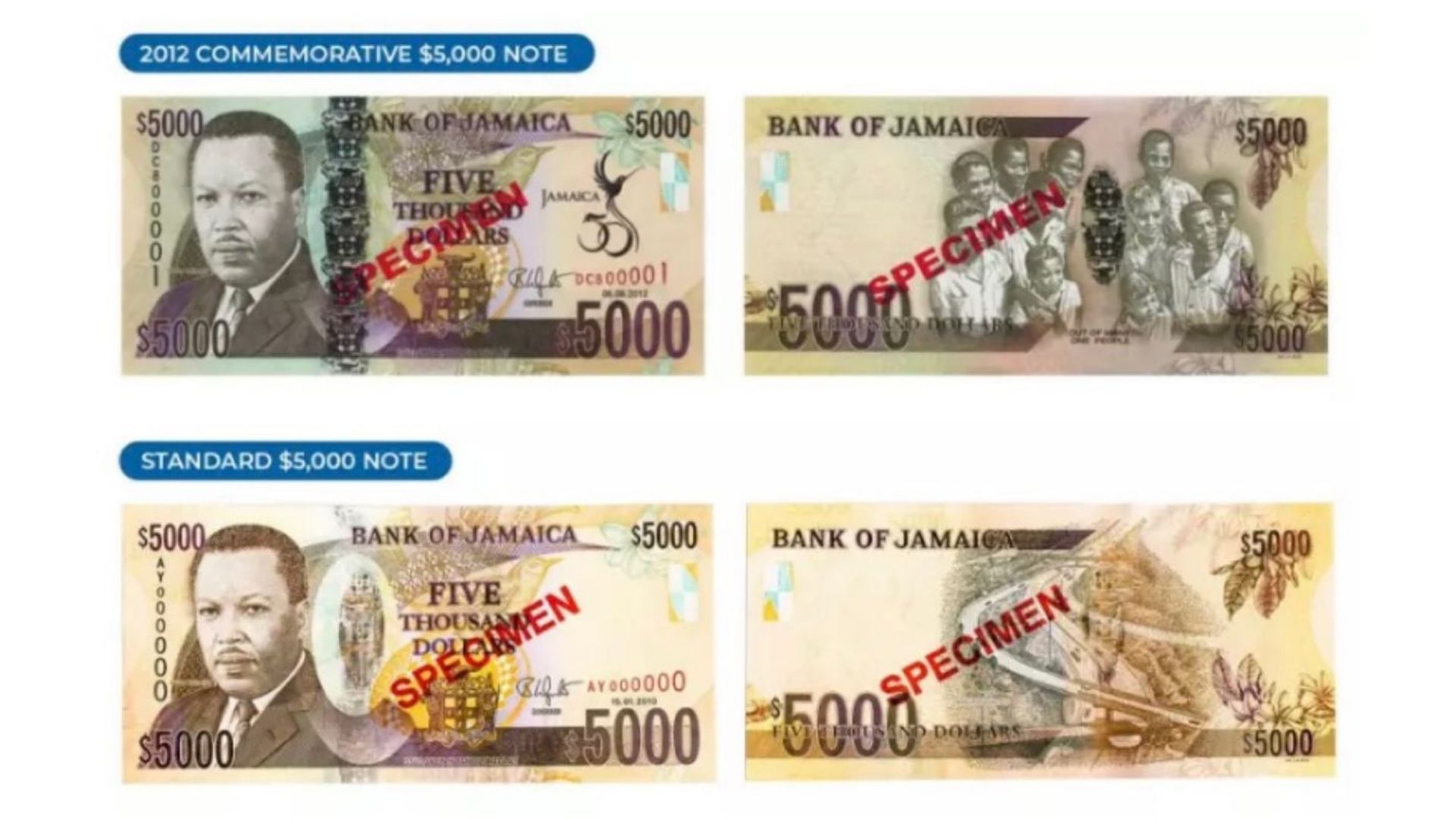 BOJ offers clarity on $5,000 banknotes