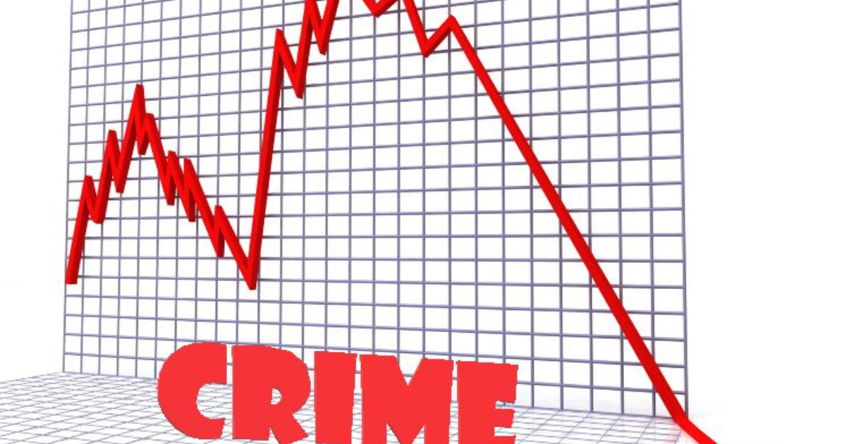 Murders down by almost 10% - Police stats