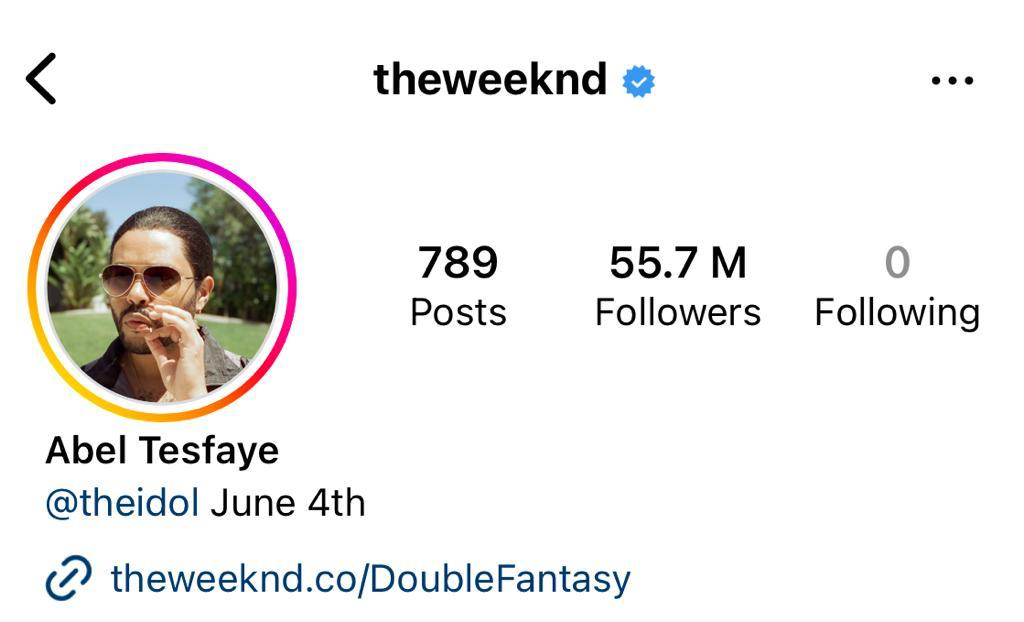 Artiste TheWeeknd makes a switch to his birth name