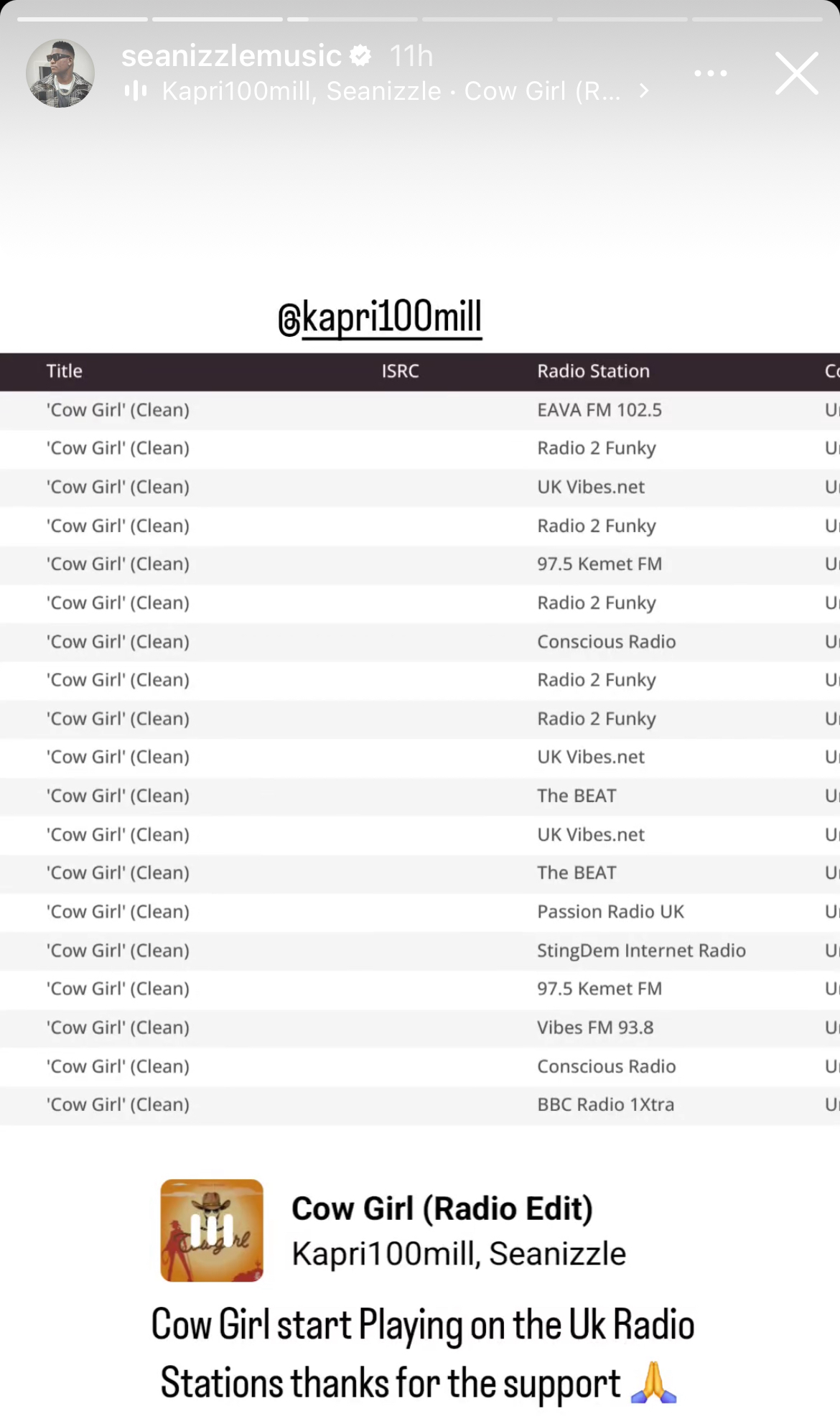 Kapri100mill's Cowgirl added to rotations on UK radio stations