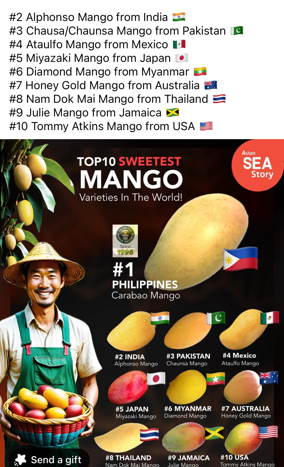 Jamaica's Julie Mango among the top 10 sweetest in the world