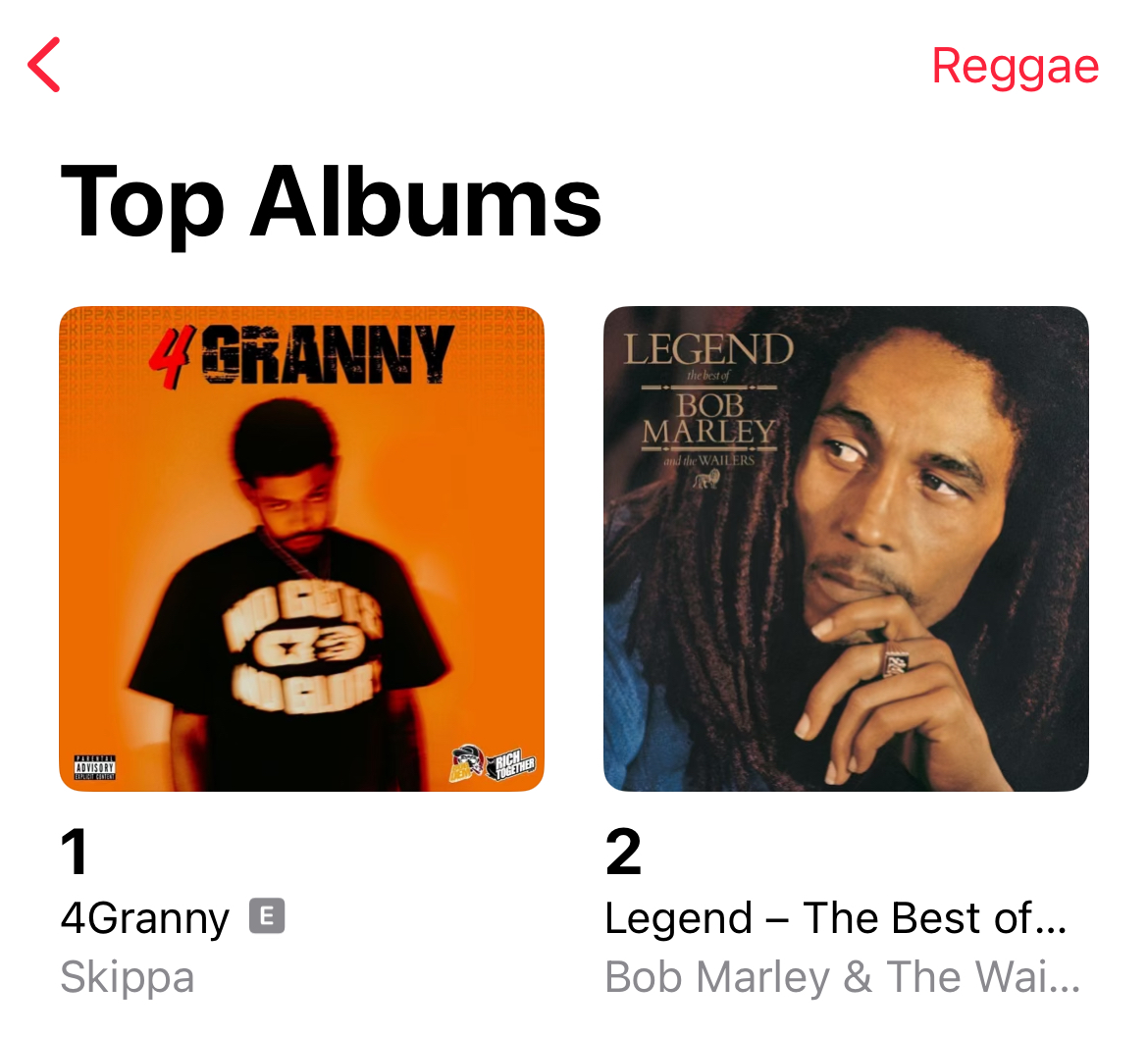Skippa's "4Granny" the #1 album on Apple Music