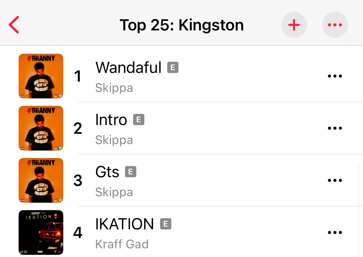 Skippa's "4Granny" the #1 album on Apple Music