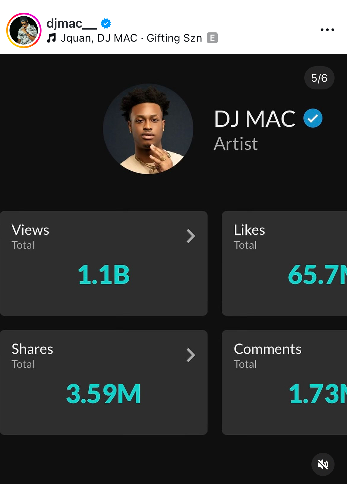 Dancehall Mac: Dj Mac toasts to 1 Billion TikTok views