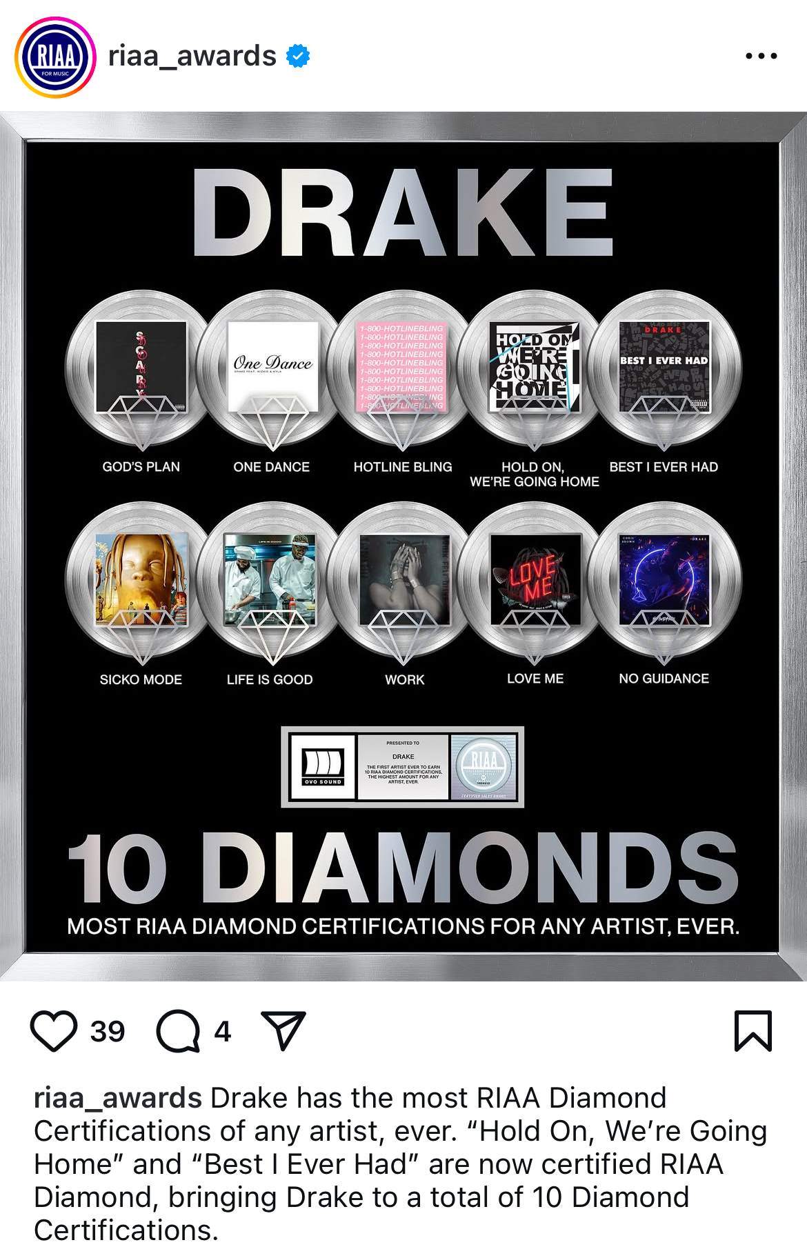 Drake makes history as the most RIAA Diamond-certified artiste